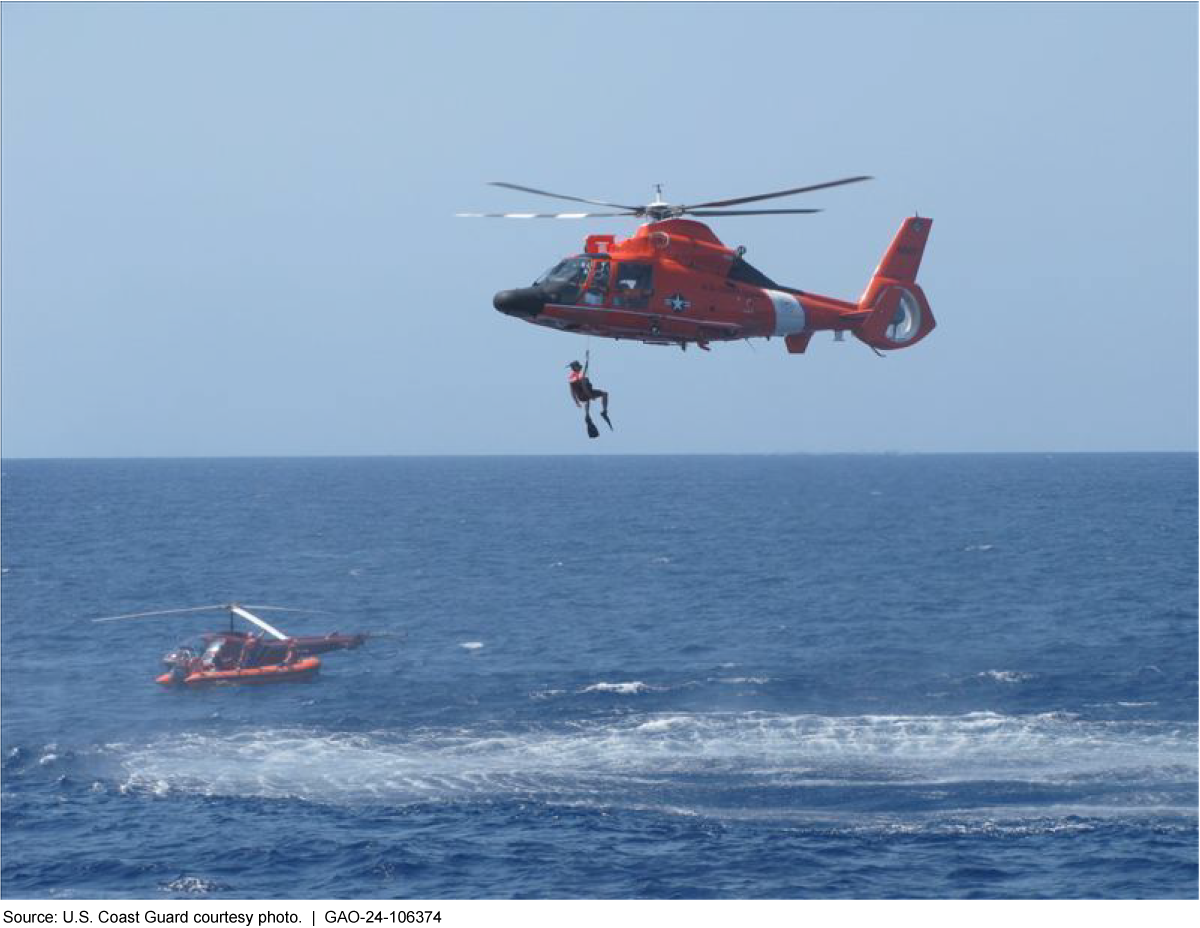 The Coast Guard’s Search and Rescue Aircraft are Old and May Not Be Available When Needed | U.S. GAO